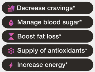 Celluvation, Microdaily Vitamins, Laminine, Phytozon, iTeraCare blower